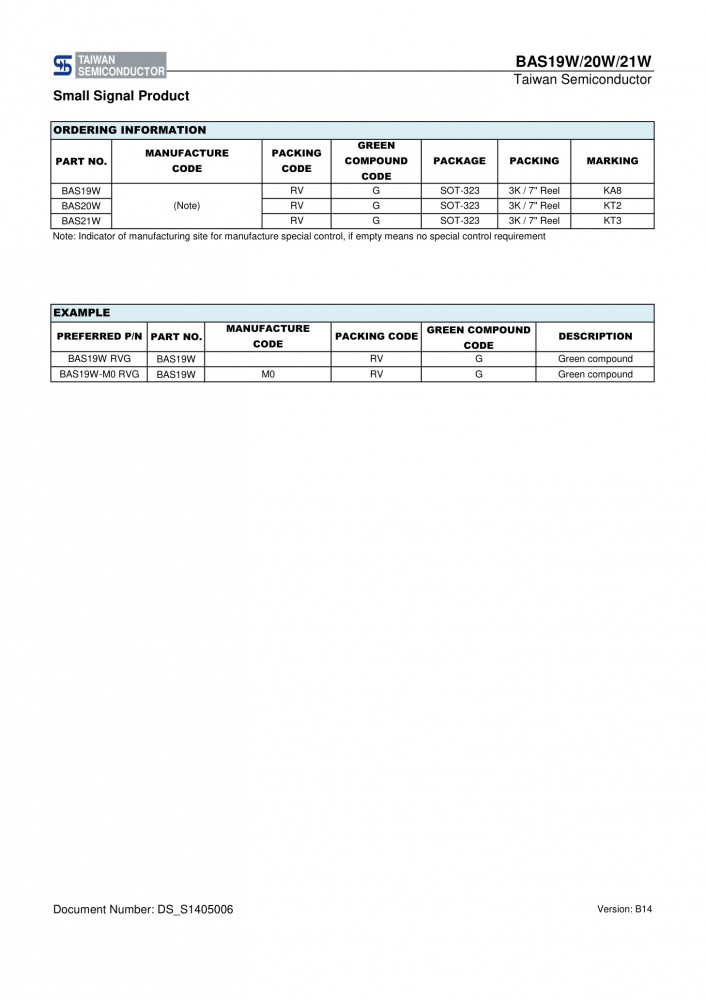 BAS20W technical document page 3