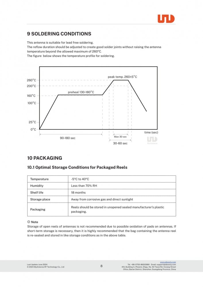 ADCP001 datasheet page 10