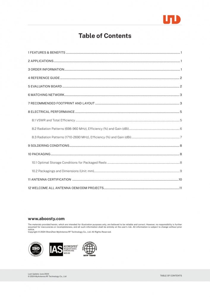 ADCP001 datasheet page 2
