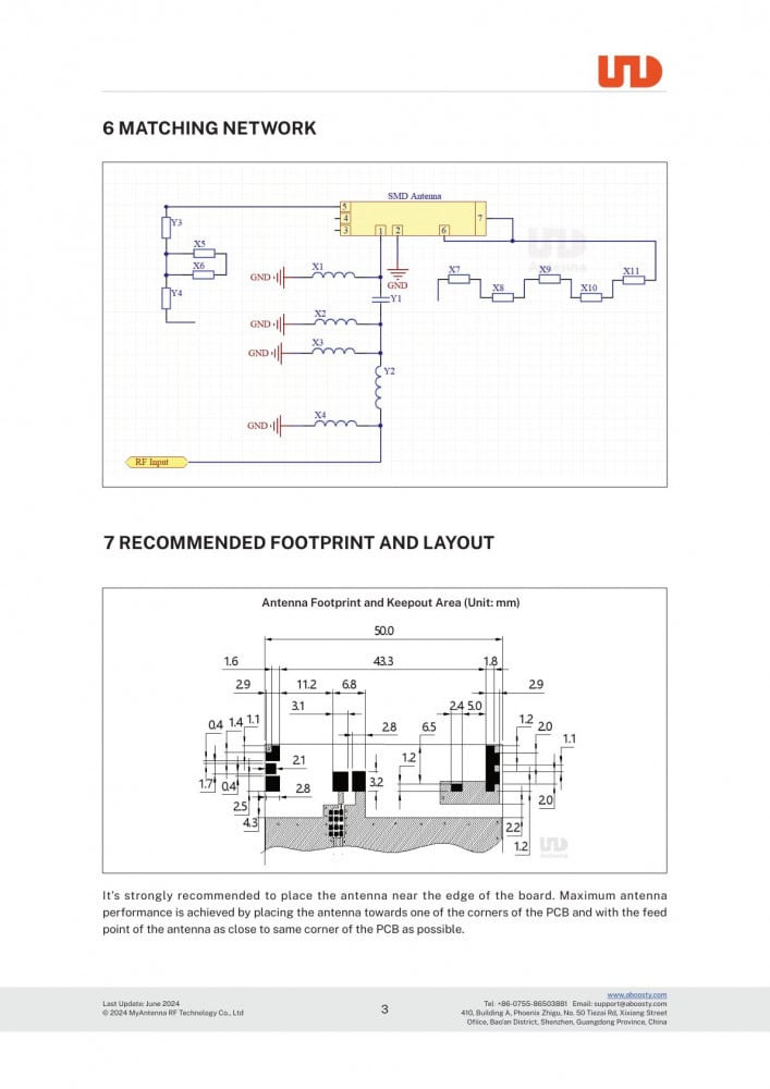 ADCP001 datasheet page 5