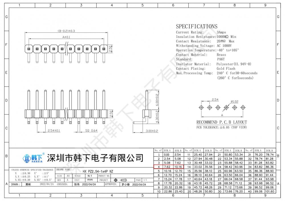HX PZ2.54-1x4P WZ technical drawing