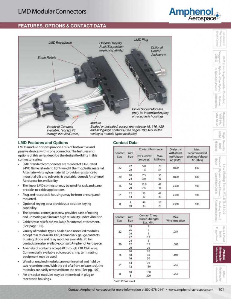 LMD modular connector technical document, page 2