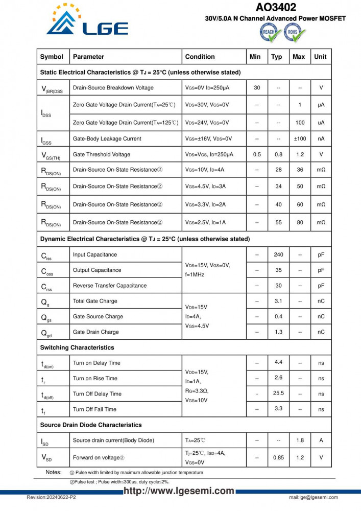 AO3402 datasheet page 2