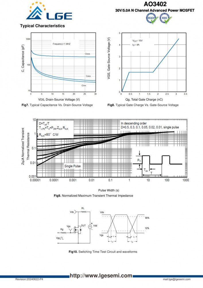 AO3402 datasheet page 4