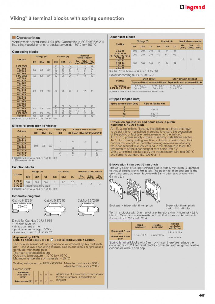 Legrand Viking 3 terminal-block technical document page