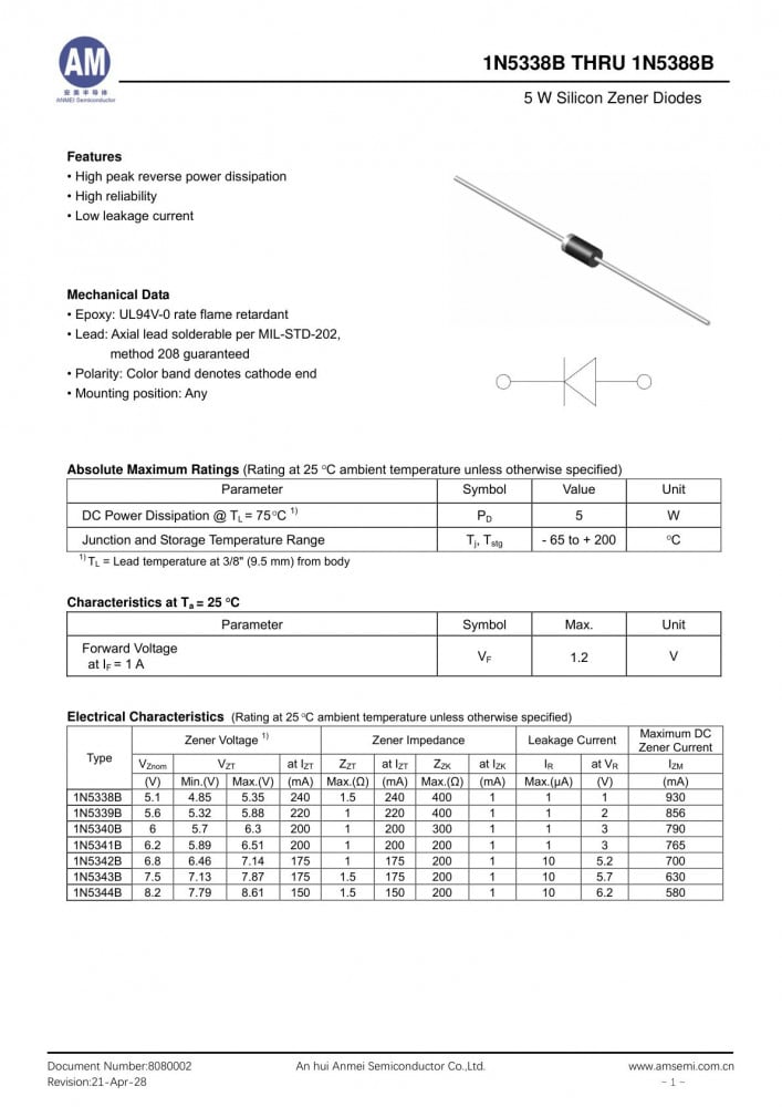 1N5359B datasheet page 1