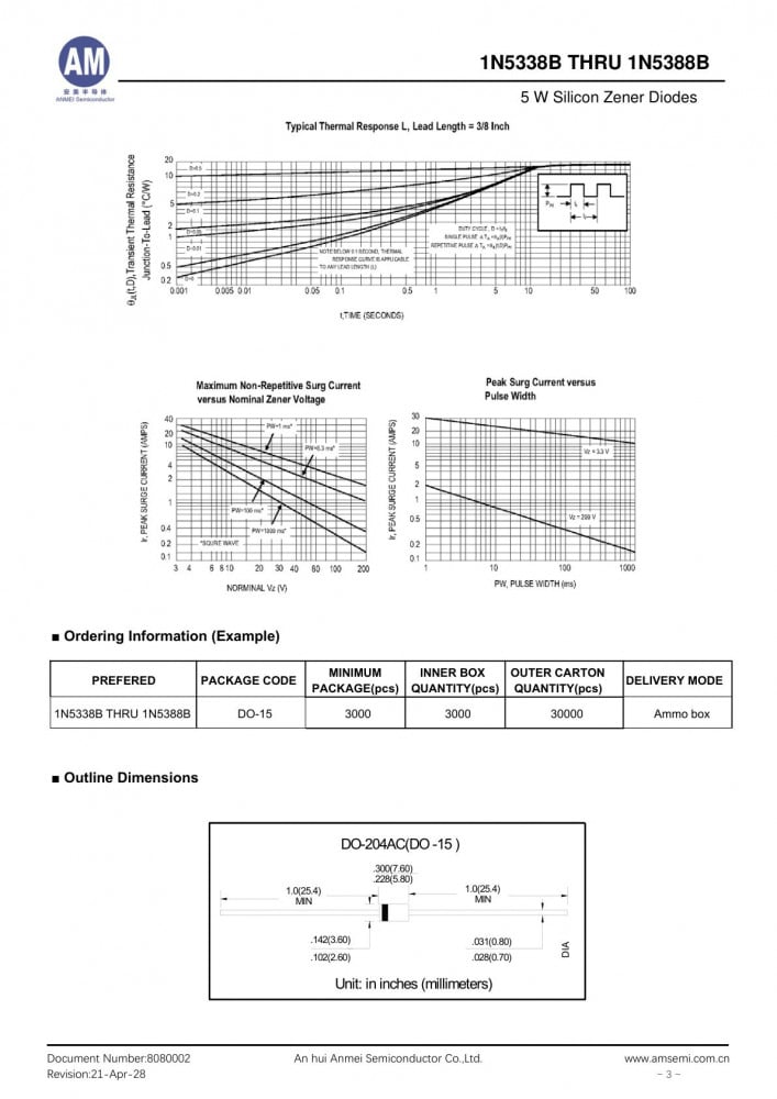 1N5359B datasheet page 3