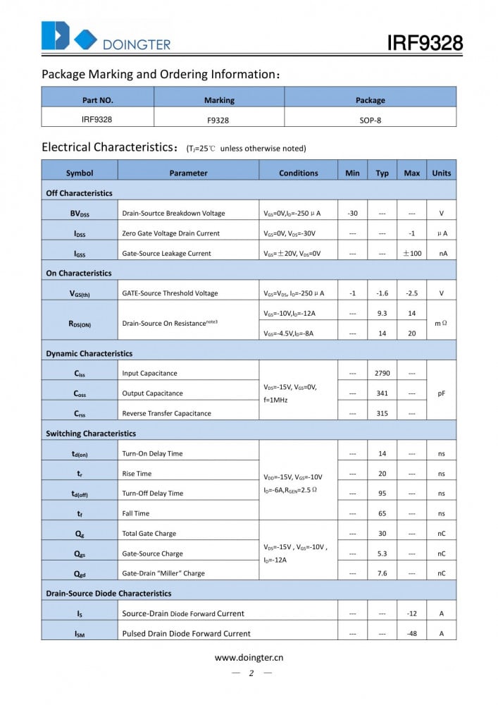 IRF9328 datasheet page 2