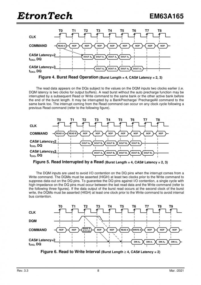 EM63A165 datasheet page 8