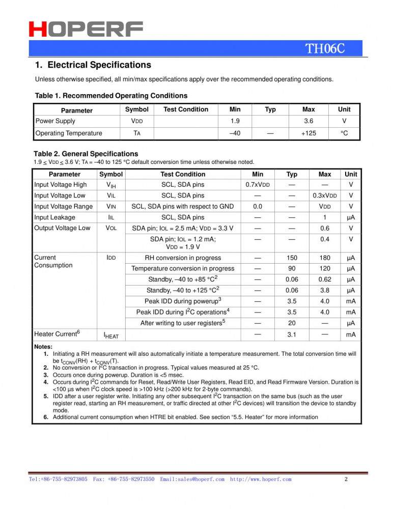 SI7006-A20-IM1R datasheet page 2