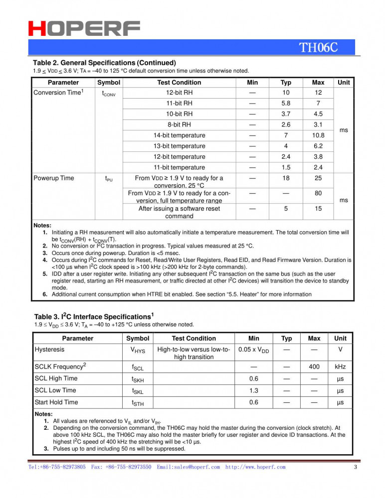 SI7006-A20-IM1R datasheet page 3