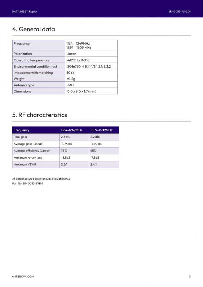 Raptor SR4G053 datasheet page 3