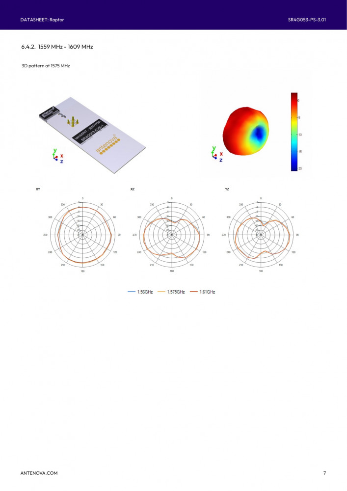 Raptor SR4G053 datasheet page 7