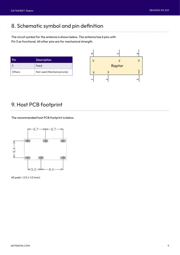 Raptor SR4G053 datasheet page 9