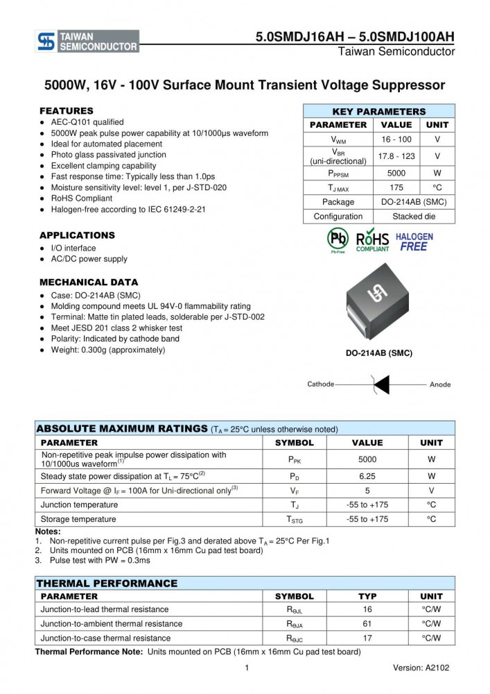 5.0SMDJ60AH technical document page 1
