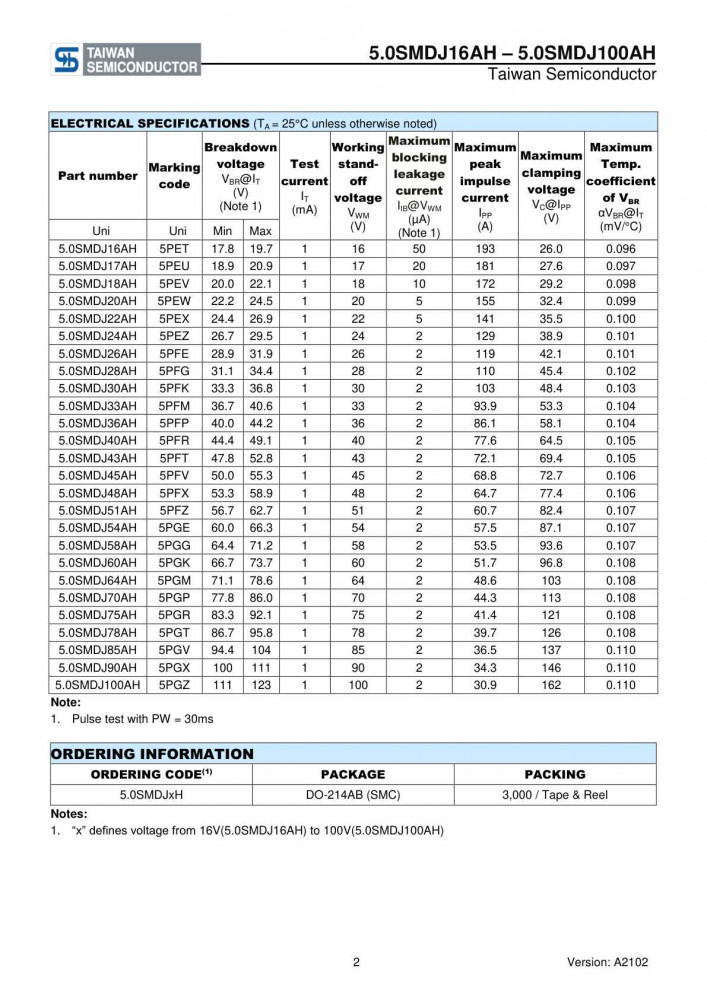 5.0SMDJ60AH technical document page 2