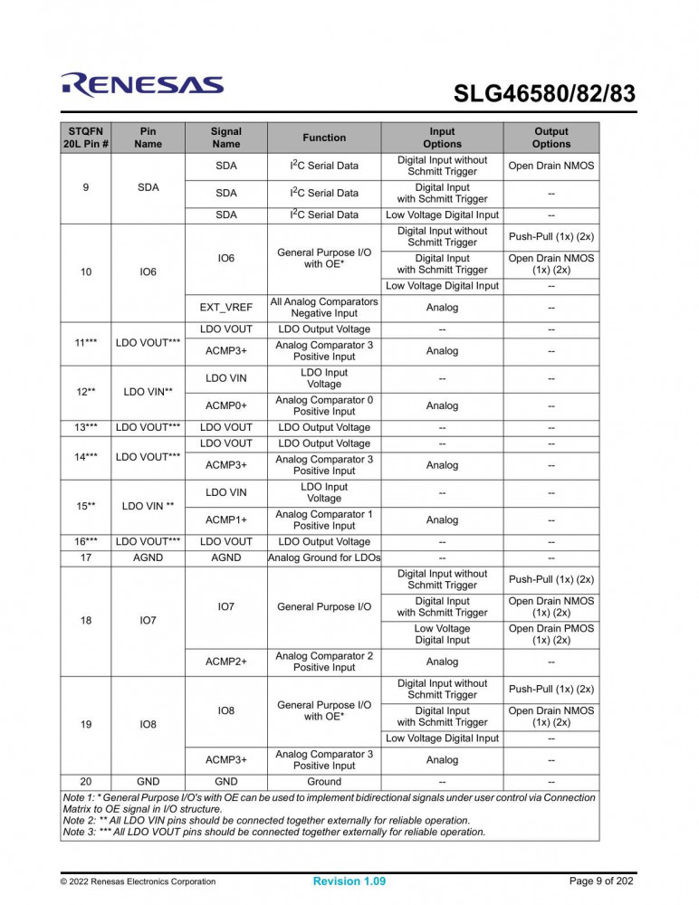 SLG46582V-DIP technical document page 10