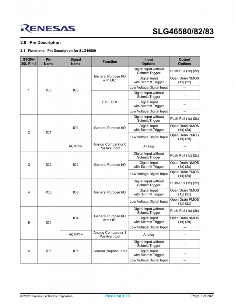 SLG46582V-DIP technical document page 4