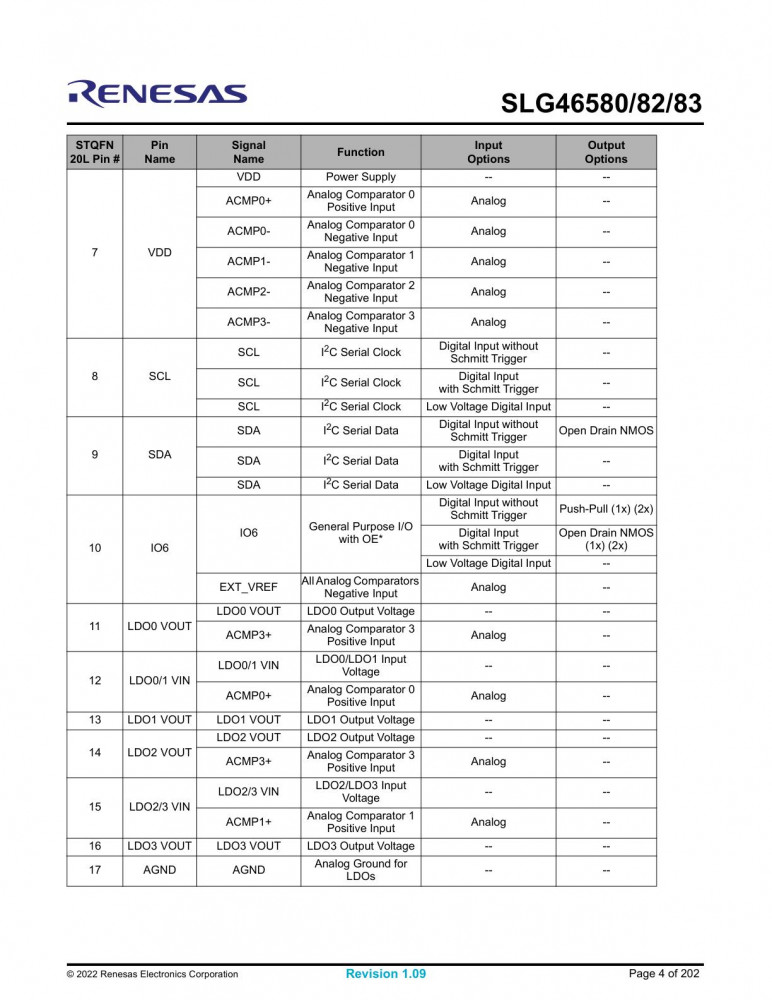 SLG46582V-DIP technical document page 5
