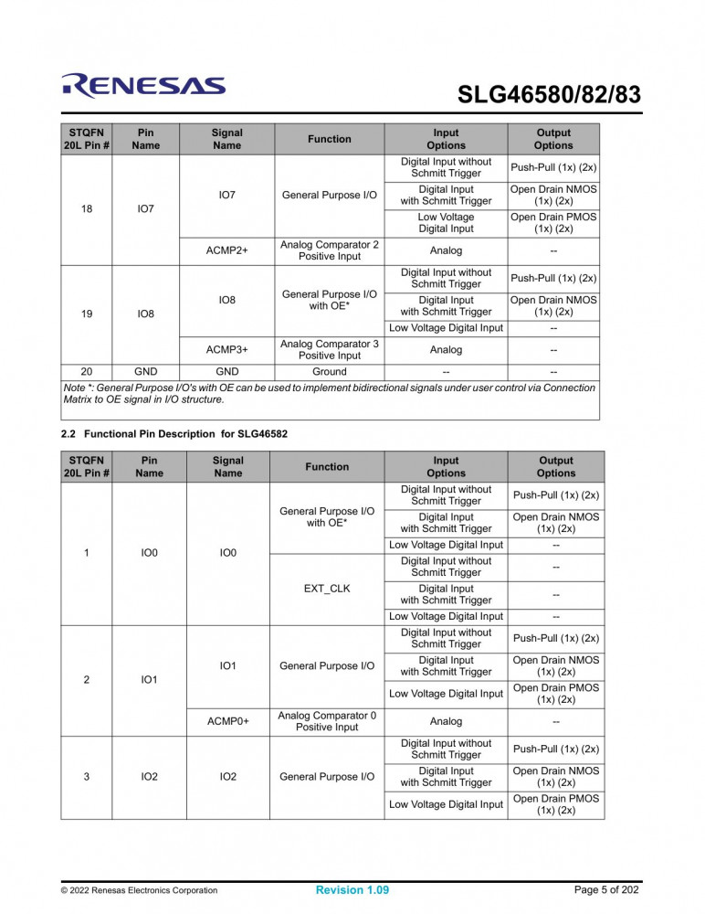 SLG46582V-DIP technical document page 6