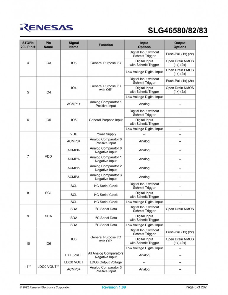SLG46582V-DIP technical document page 7