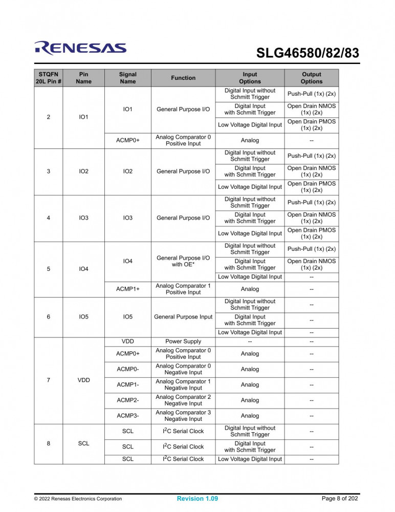 SLG46582V-DIP technical document page 9