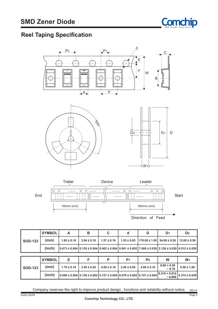 Comchip ABZT52C6V2-HF datasheet page 5