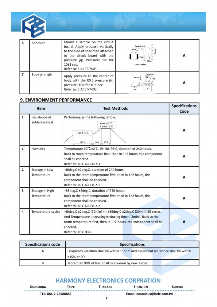 HELE X3S027000DK1H-V datasheet page 10