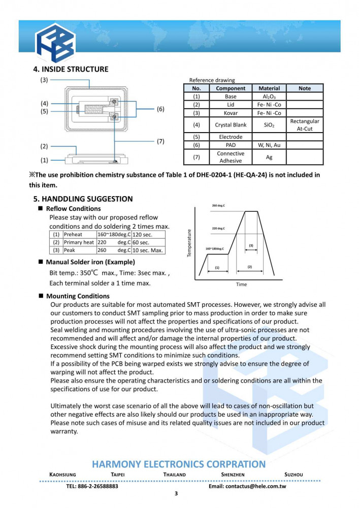 HELE X3S027000DK1H-V datasheet page 6