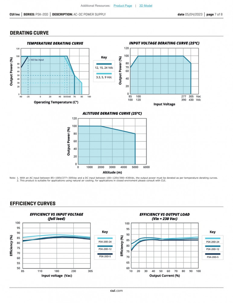 PSK-20D datasheet page 7