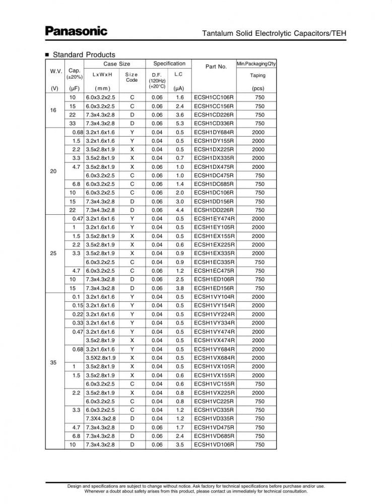 TEH series specification page 3