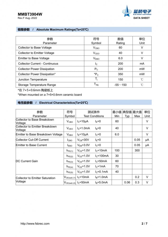 MMBT3904W datasheet page 2