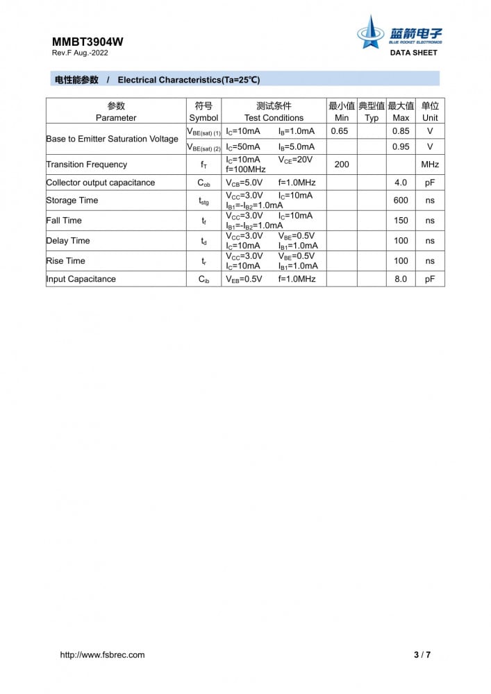 MMBT3904W datasheet page 3