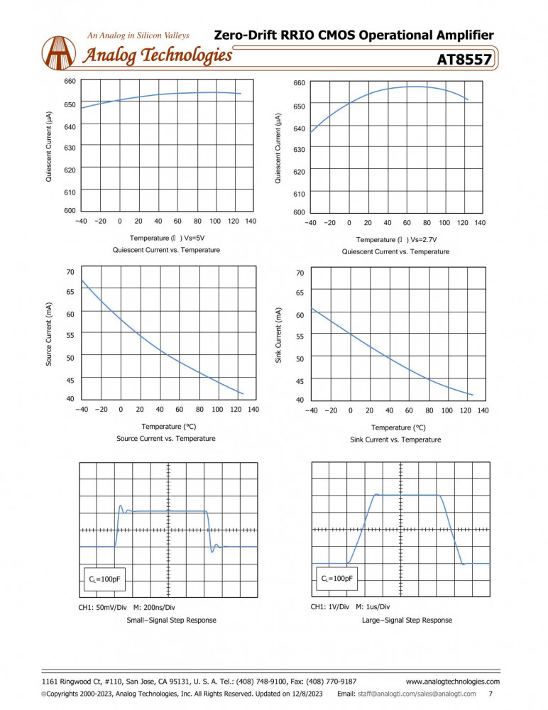AT8557 datasheet page 7