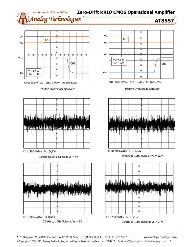 AT8557 datasheet page 8