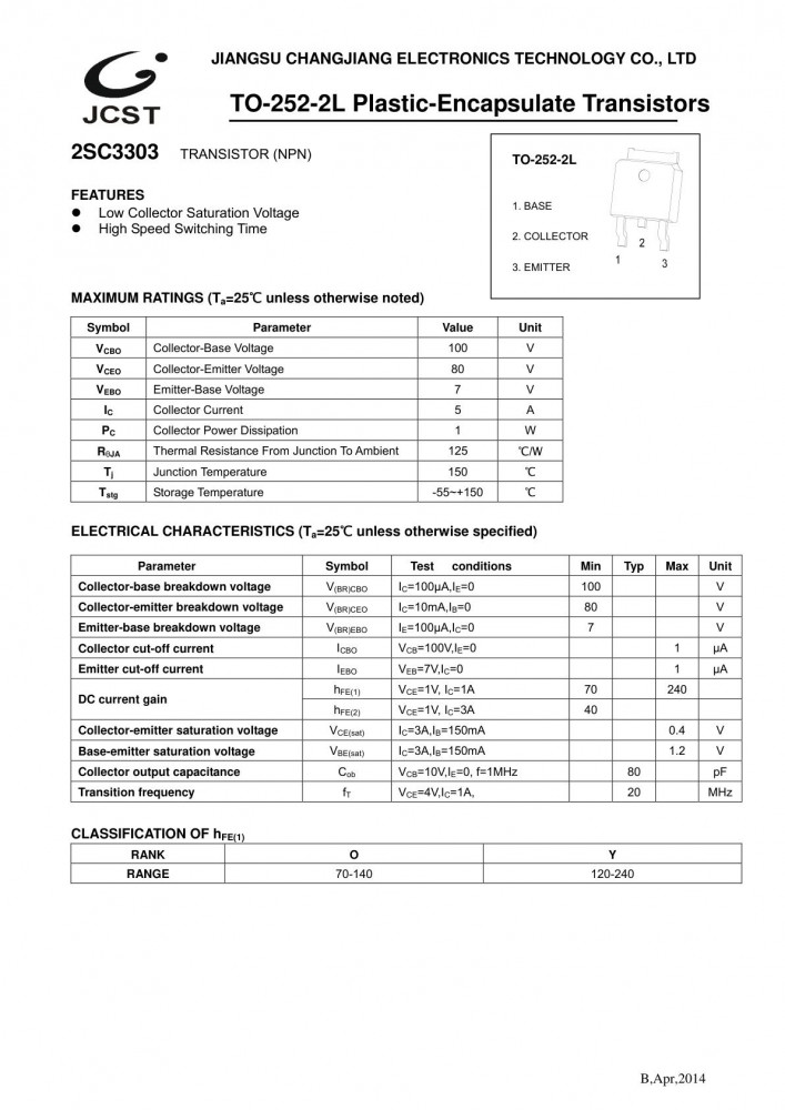 2SC3303 datasheet page 1