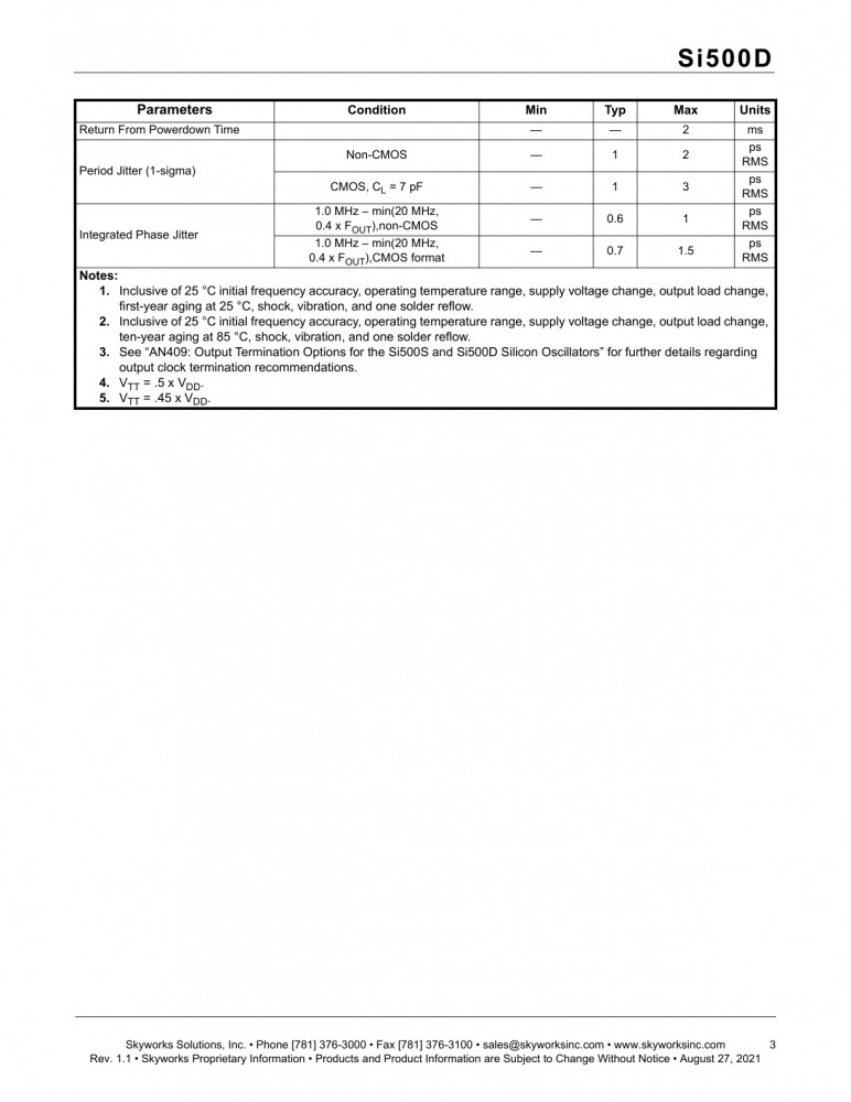 500DSBB10M0000ACH technical document page 3