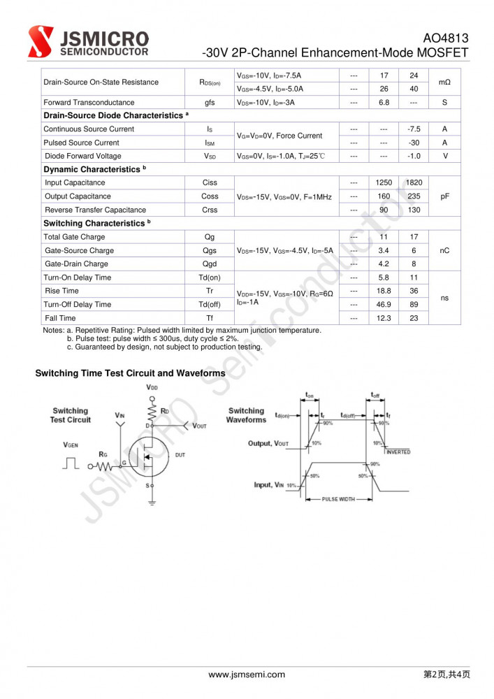 AO4813 datasheet page 2