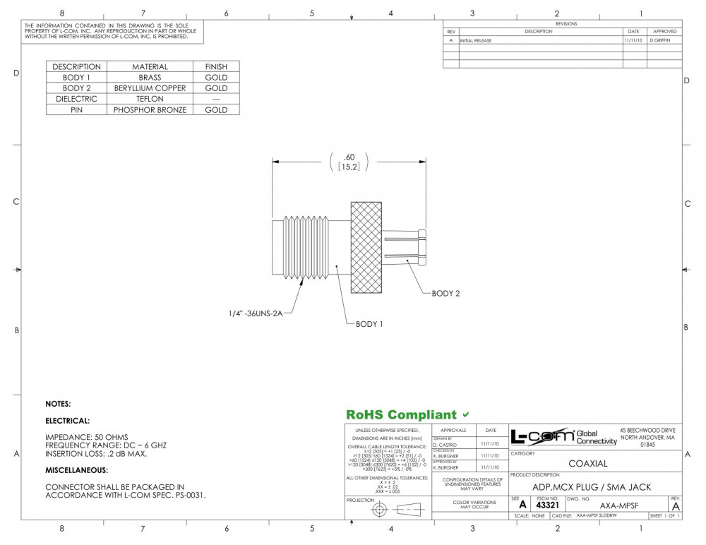 AXA-MPSF technical document preview