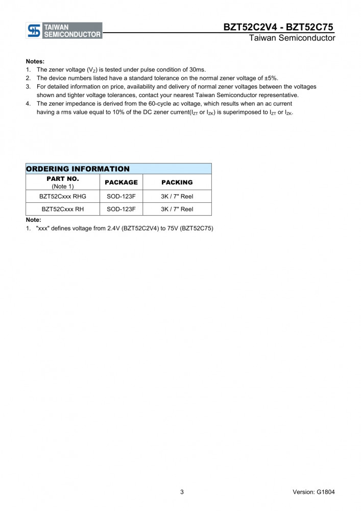BZT52C2V4 datasheet page 3