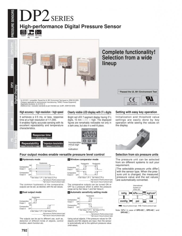 DP2 series document page 1
