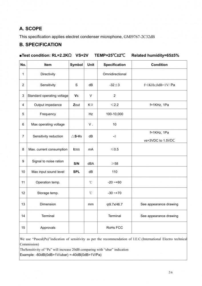 GMI9767-2C32DB specification page 2
