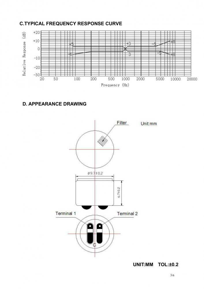 GMI9767-2C32DB appearance drawing