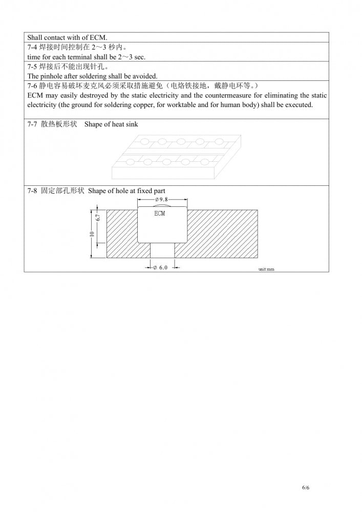 GMI9767-2C32DB reliability and soldering conditions