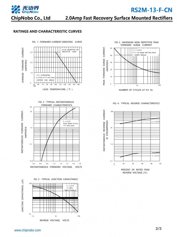 RS2M-13-F-CN datasheet page 2