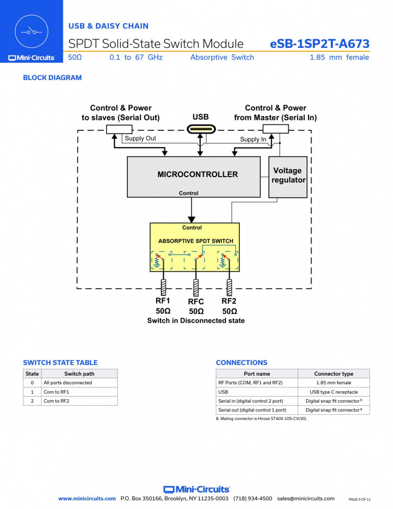 ESB-1SP2T-A673 datasheet page 9