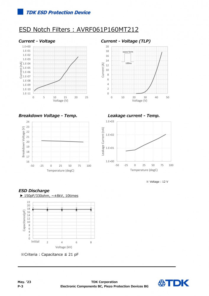 AVRF061P160MT212 technical document page 3