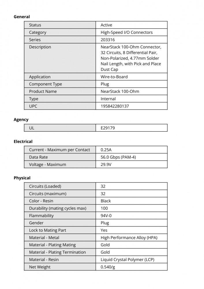 MOLEX 2033162204 technical document page 2