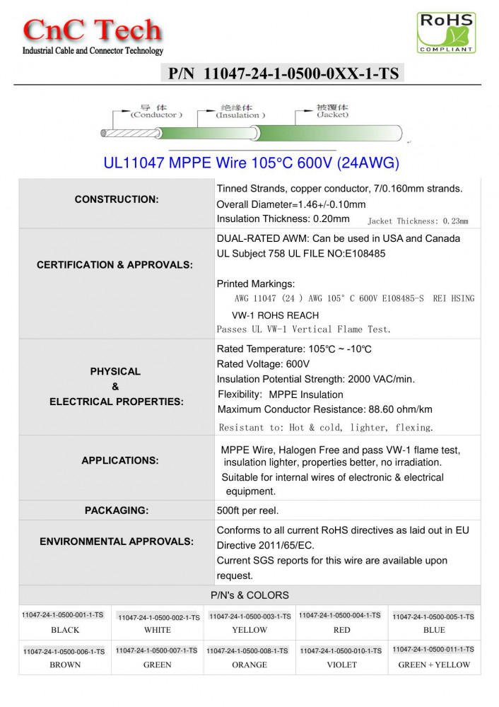 CNC Tech UL11047 MPPE wire product document image