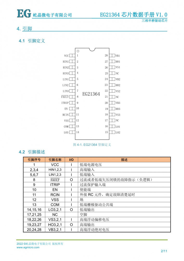 EG21364 datasheet page 5